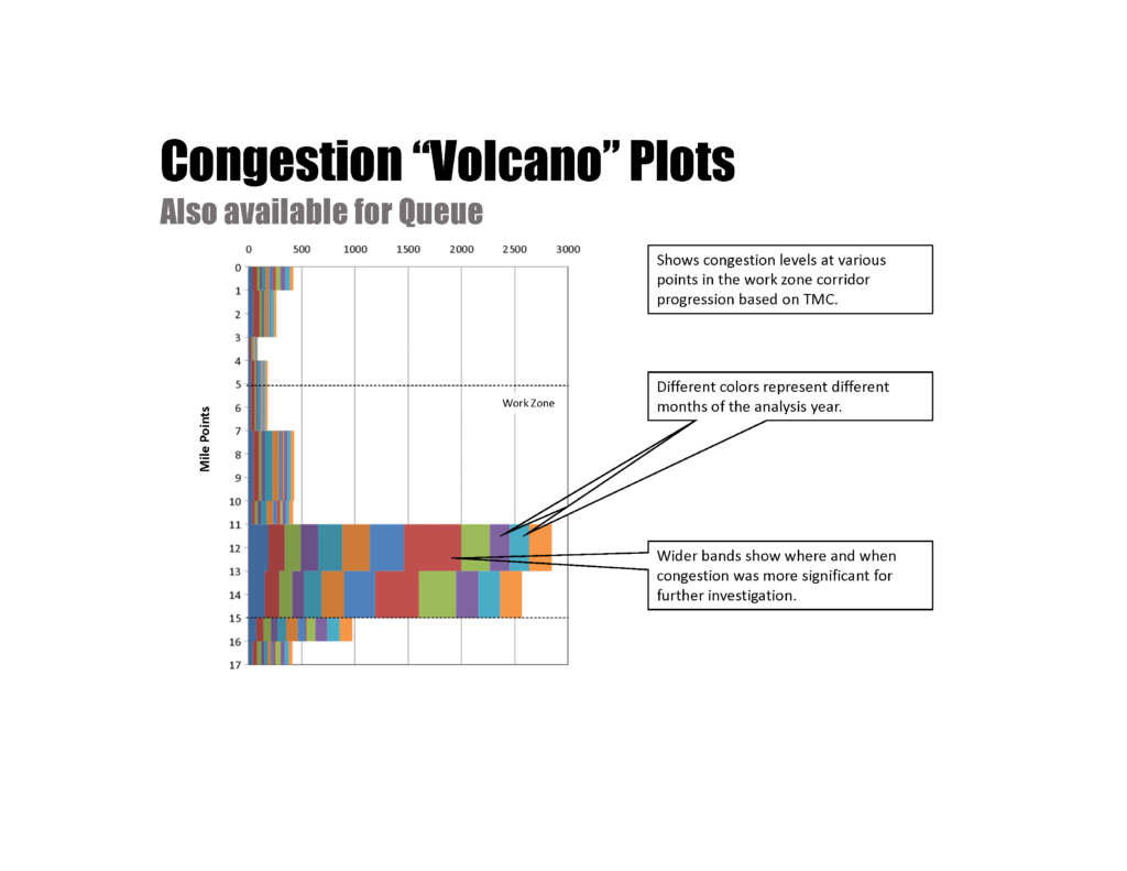 Volcano Plot 1 NJDOT Technology Transfer Volcano Plot 1 NJDOT Technology Transfer