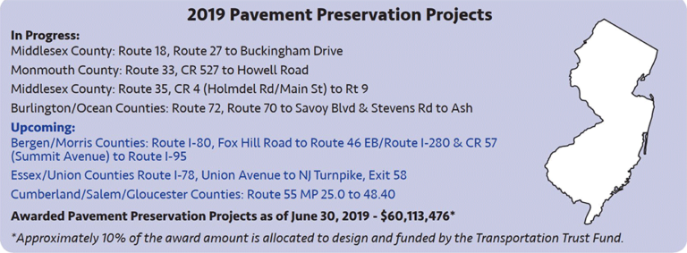 Paving the Way to Better Roads at Lower Costs - NJDOT Technology Transfer
