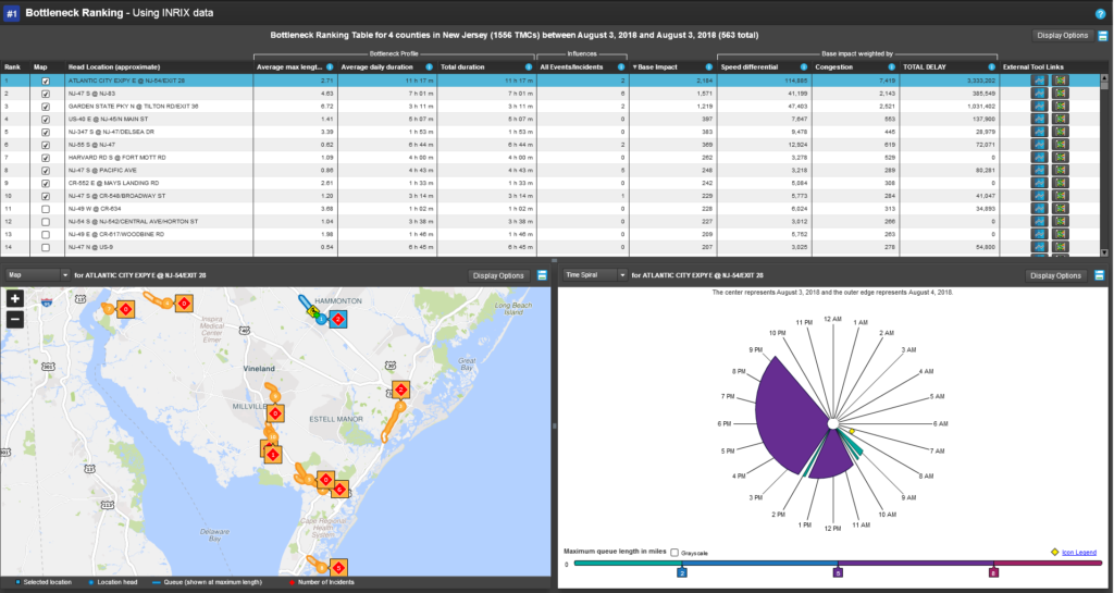 PDA Suite Picture 2 - NJDOT Technology Transfer