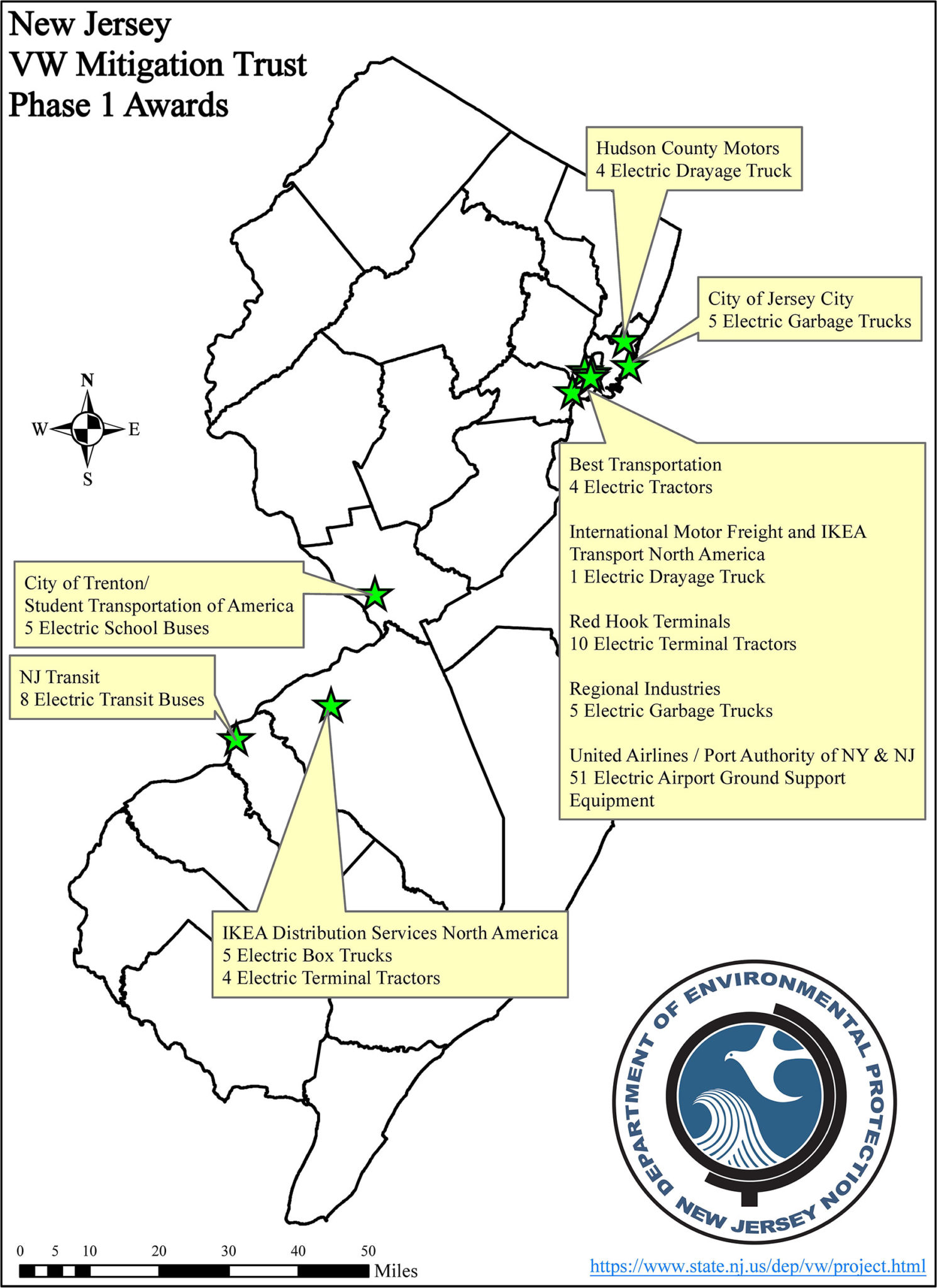 NJ Energy Master Plan Archives - NJDOT Technology Transfer