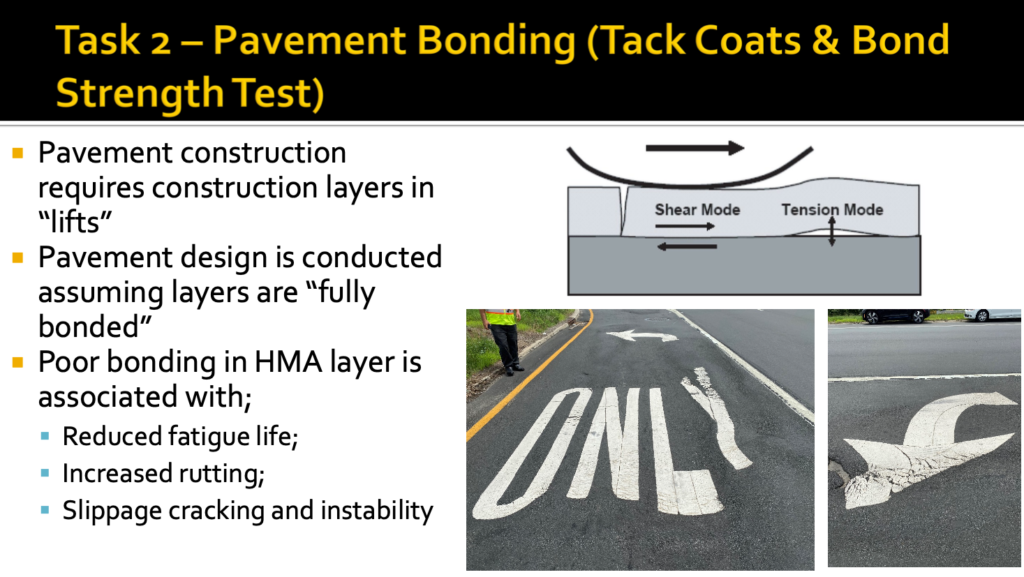 Lunchtime Tech Talk! WEBINAR: NJDOT’s Pavement Support Program—Goals ...
